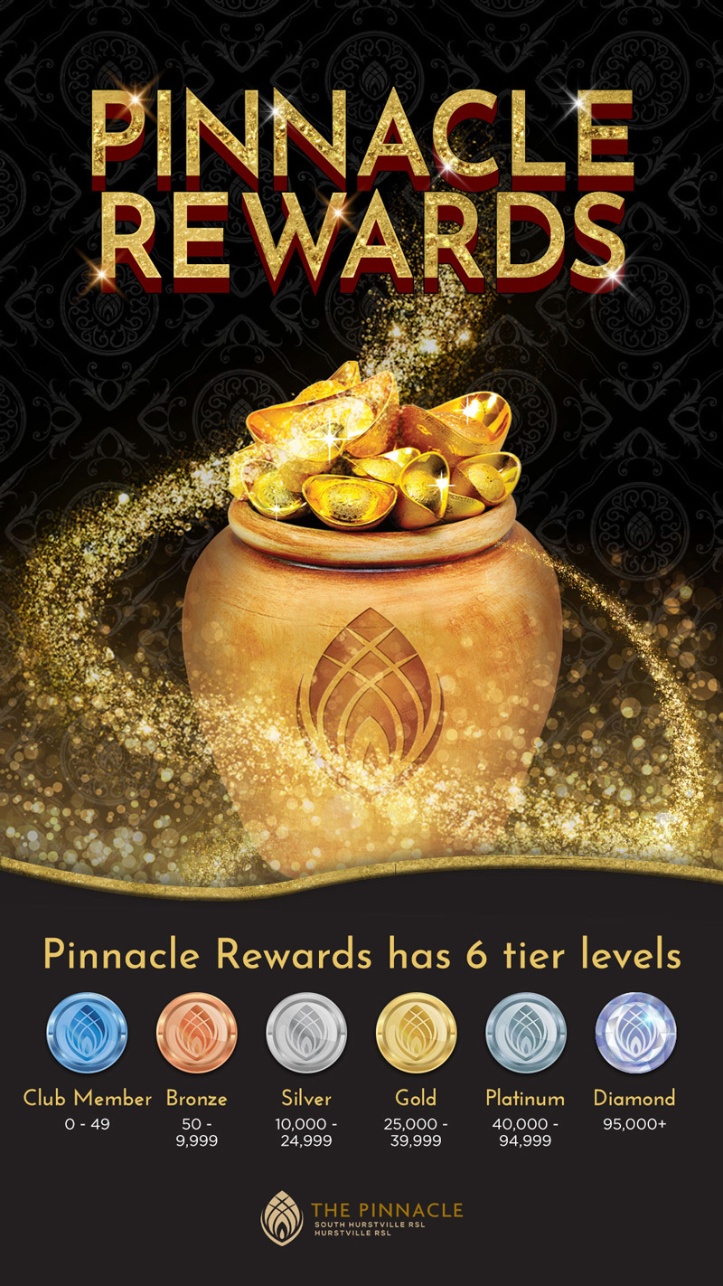 The Pinnacle - South Hurstville RSL